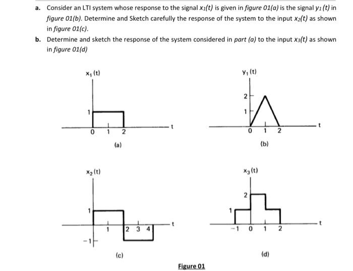 Solved a. Consider an LTI system whose response to the | Chegg.com