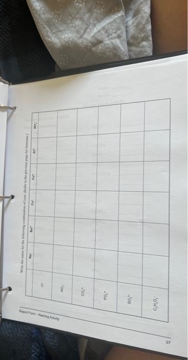 Solved please help me fill this chart out | Chegg.com