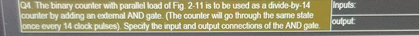 Solved Q4. The binary counter with parallel load of Fig. | Chegg.com