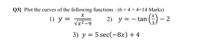 Solved Q3] Plot the curves of the following functions : 1) | Chegg.com
