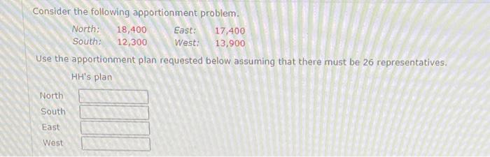 Solved Consider the following apportionment problem. North; | Chegg.com