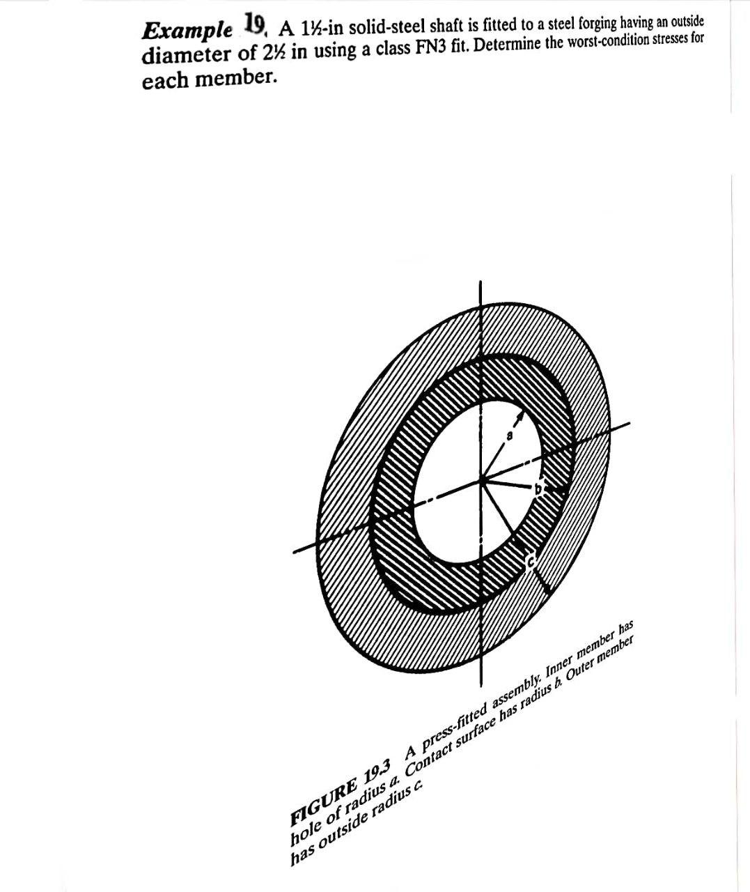 Solved Example 19, A 1%-in solid-steel shaft is fitted to a | Chegg.com