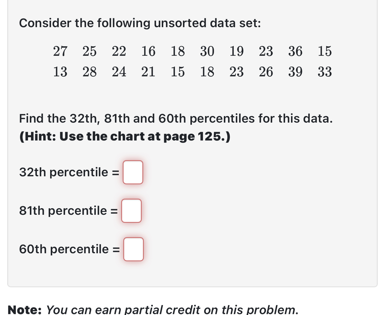 Solved Consider the following unsorted data | Chegg.com