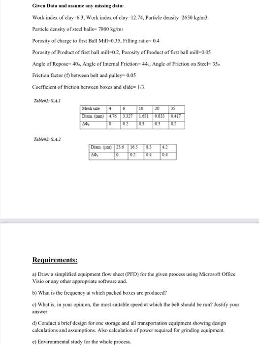Solved Equipment design for process given the following | Chegg.com