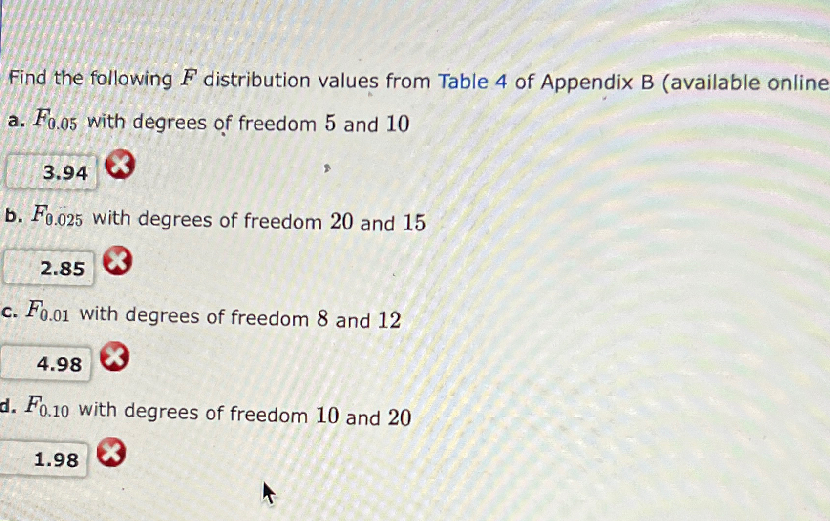 Solved Find the following F ﻿distribution values from Table | Chegg.com