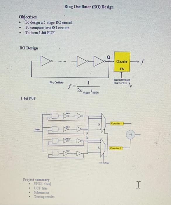 Ring Oscillator (RO) Design Objectives • To design a | Chegg.com