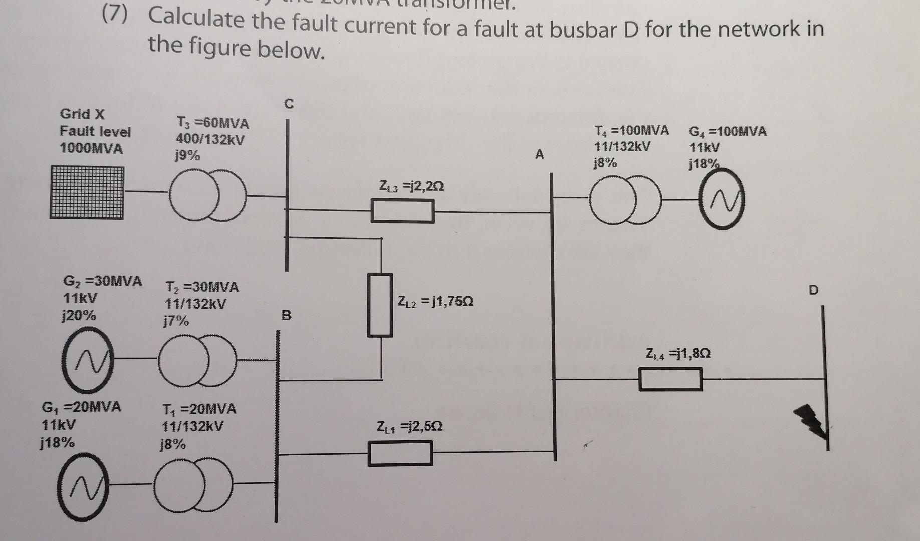 (7) Calculate the fault current for a fault at busbar | Chegg.com