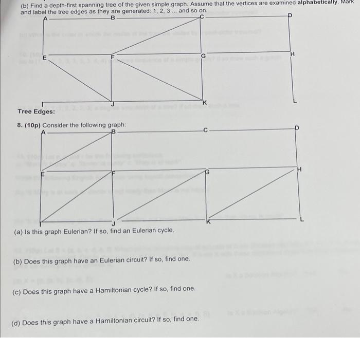 (b) Find a depth-first spanning tree of the given | Chegg.com