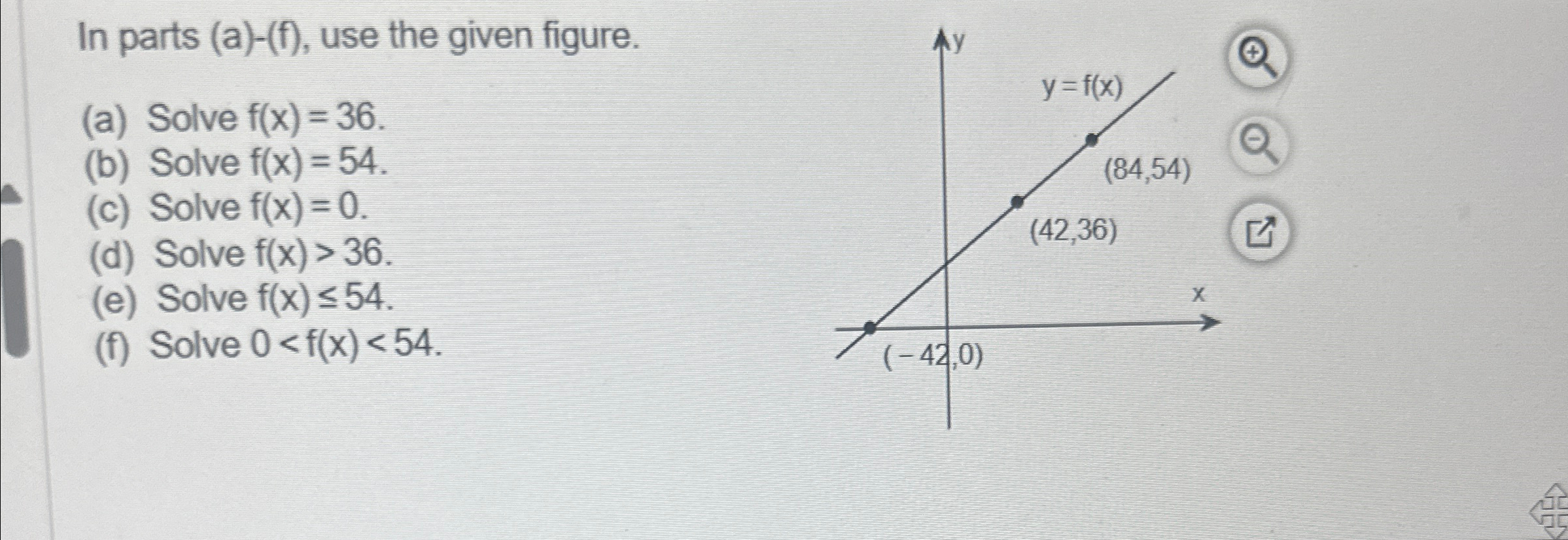 Solved In parts (a)-(f), ﻿use the given figure.(a) ﻿Solve | Chegg.com