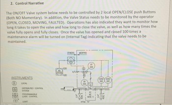 The ON/OFF Valve system below needs to be controlled | Chegg.com