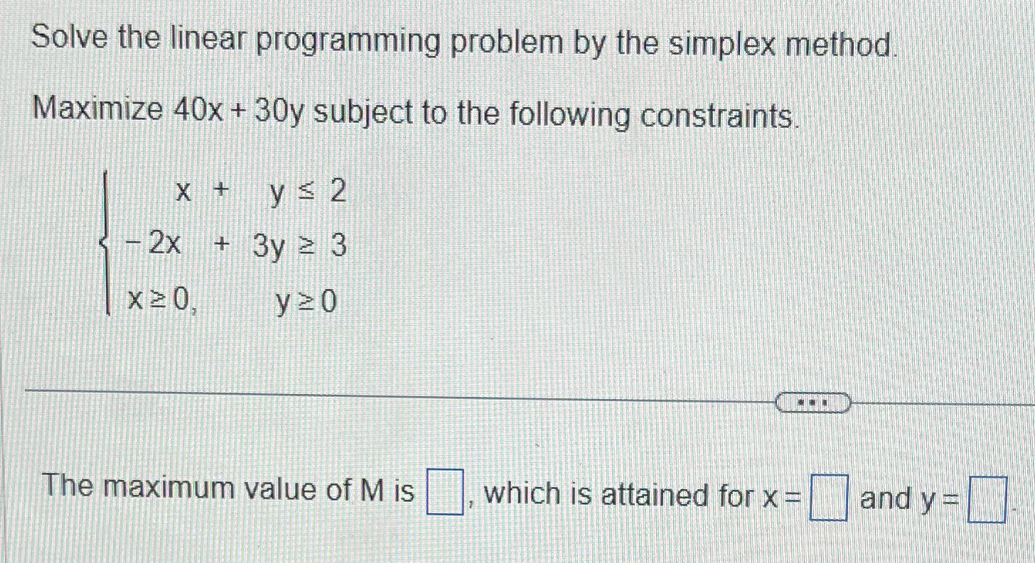 Solved Solve the linear programming problem by the simplex | Chegg.com