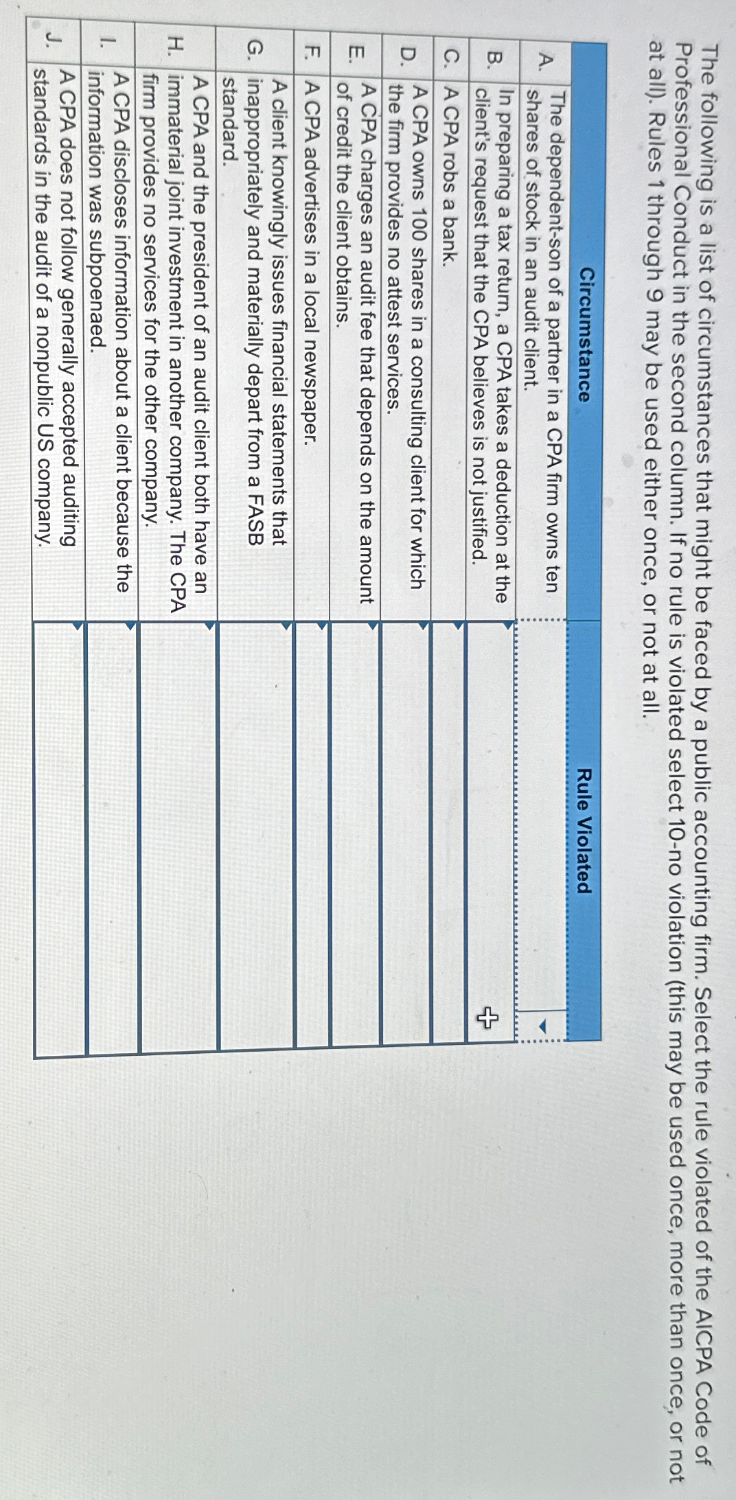 Solved The following is a list of circumstances that might | Chegg.com