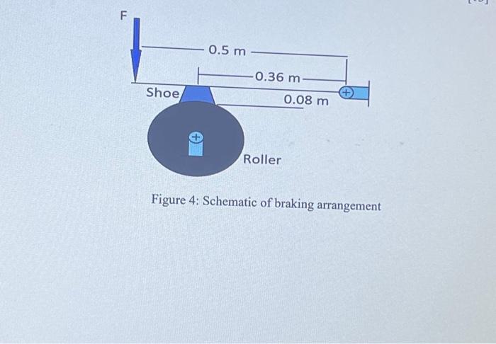 Solved Figure 3: Schematic of motor/roller connection via | Chegg.com