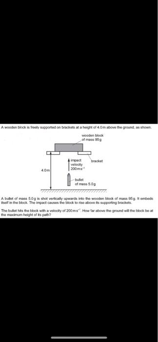 Solved A wooden block is freely supported on brackets at a | Chegg.com