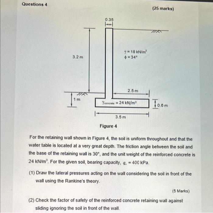 Solved Questions 4 (25 marks) rigure 4 For the retaining | Chegg.com