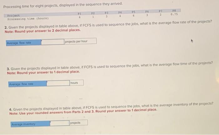 Solved Processing time for eight projects, displayed in the | Chegg.com