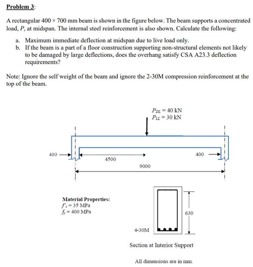 Solved Problem 3:A rectangular \( 400 \times | Chegg.com