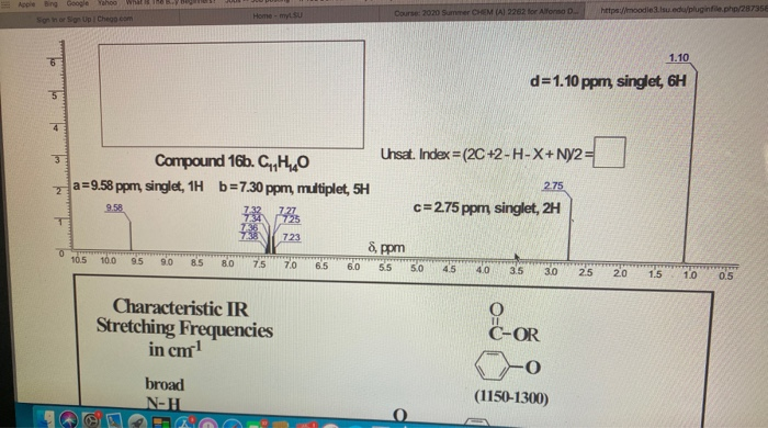 Solved 16. Draw the structures of Compound 16 a. and 16b. | Chegg.com