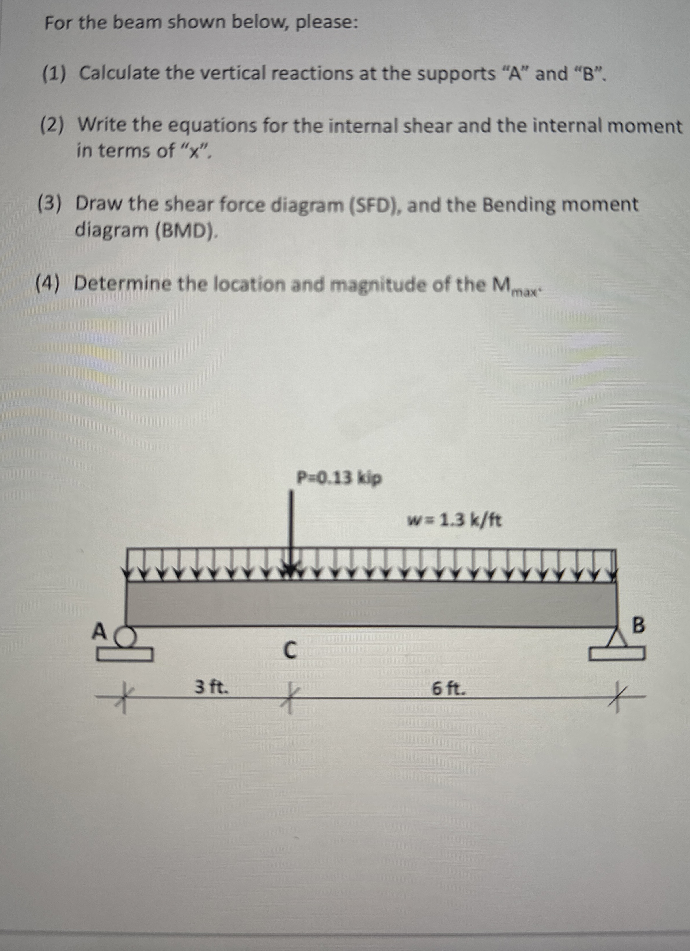 Solved For the beam shown below, please:(1) ﻿Calculate the | Chegg.com