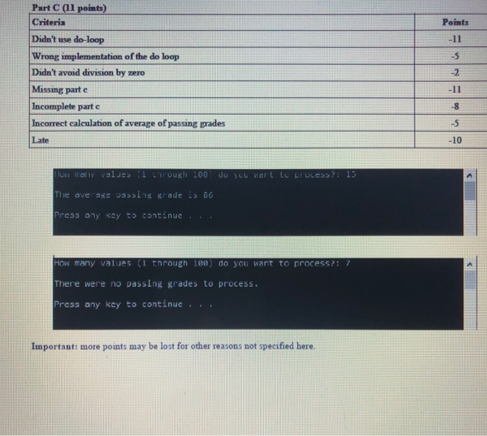 Solved Lab 4: Decision, function, and repetition Problem: | Chegg.com