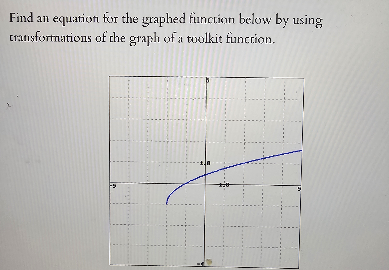 Solved Find an equation for the graphed function below by | Chegg.com