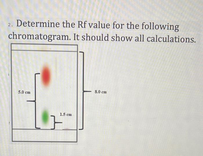 Solved 2. Determine the Rf value for the following | Chegg.com