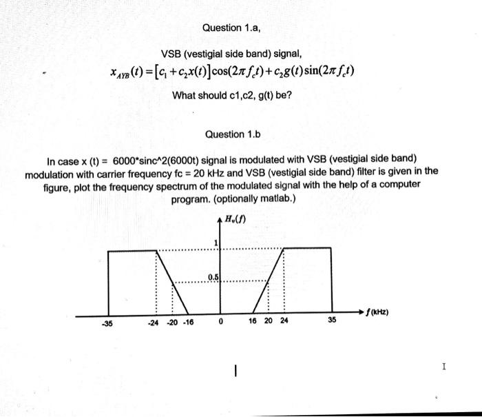 Solved Question 1.a, VSB (vestigial side band) signal, | Chegg.com