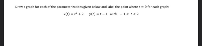 Solved Draw a graph for each of the parameterizations given | Chegg.com