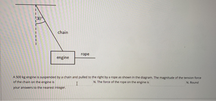 Solved chain rope engine A 500 kg engine is suspended by a | Chegg.com