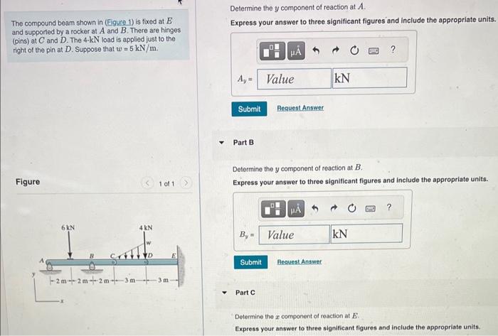 Solved Determine the y component of reaction at A. The | Chegg.com