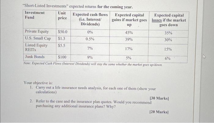 Solved Read the following case, along with the appendixes, | Chegg.com