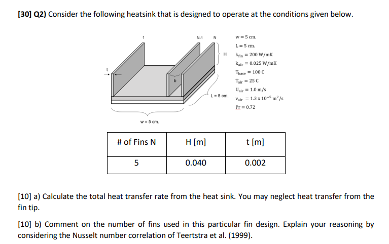 Solved [30] ﻿Q2) ﻿Consider the following heatsink that is | Chegg.com