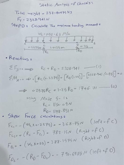 Solved can you do the section method in detail to find shear | Chegg.com