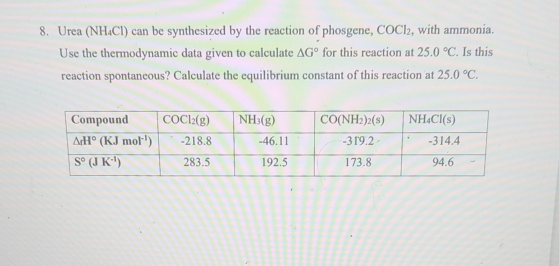 Solved 8. Urea (NH4Cl) can be synthesized by the reaction of | Chegg.com