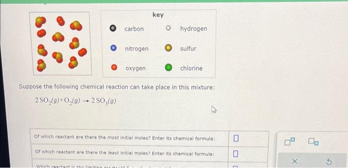 Solved Suppose the following chemical reaction can take | Chegg.com
