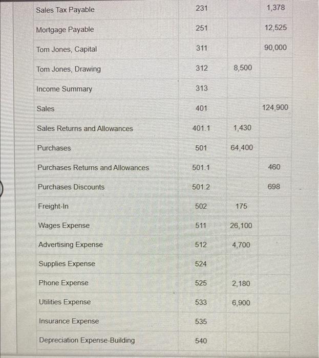 Solved Comprehensive Problem 2Please be sure to conplete all | Chegg.com