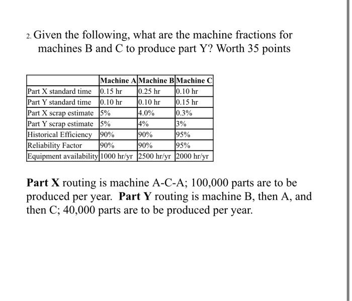 Solved 2. Given the following, what are the machine | Chegg.com