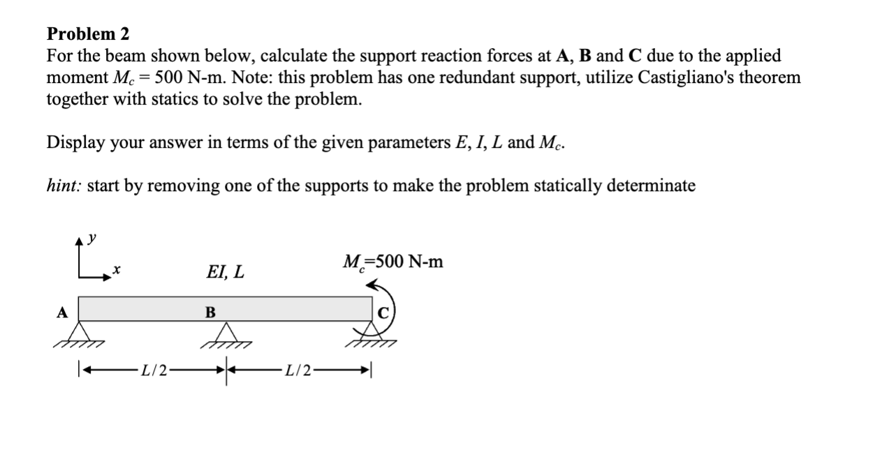 Solved Problem 2For the beam shown below, calculate the | Chegg.com