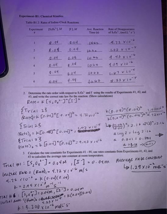 Solved Results Data Table: (Please enter data directly in | Chegg.com