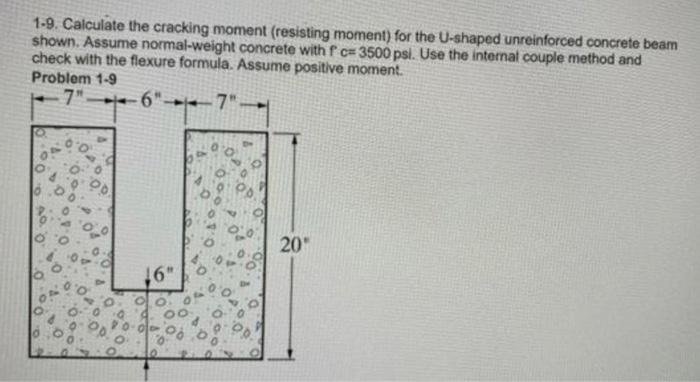 Solved 1-9. Calculate the cracking moment (resisting moment) | Chegg.com