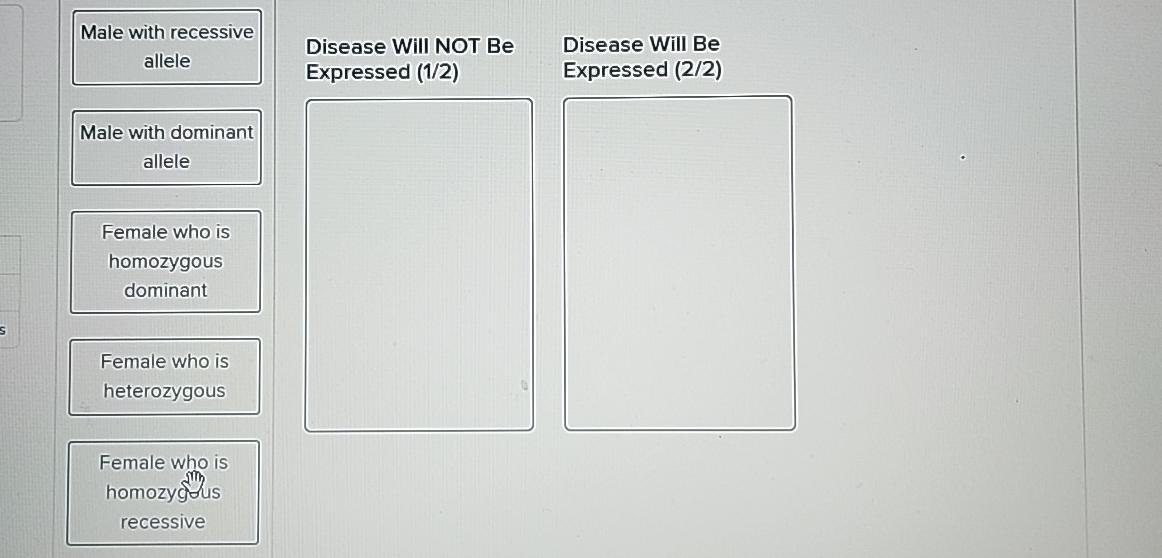 Solved Male with recessive alleleMale with dominant | Chegg.com