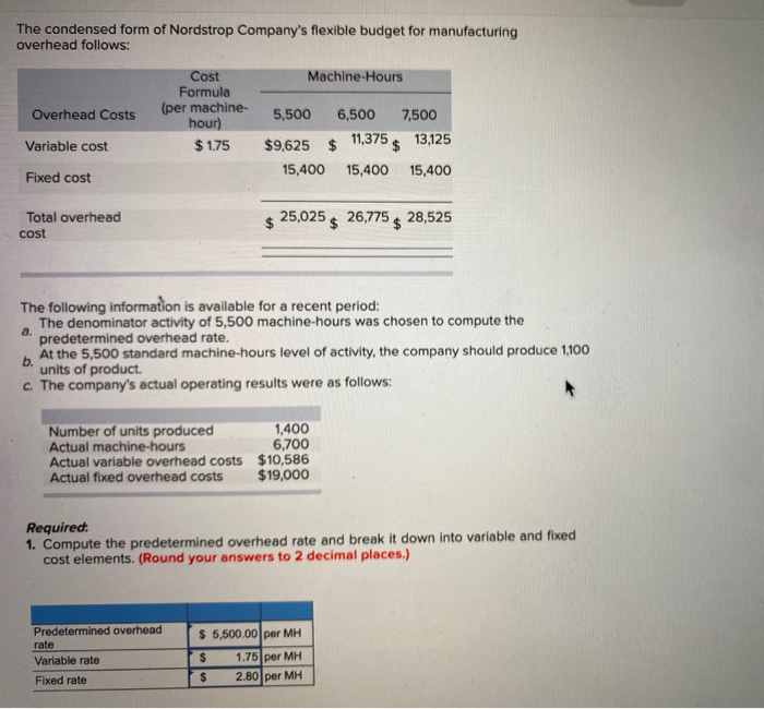 Solved The condensed form of Nordstrop Company's flexible | Chegg.com