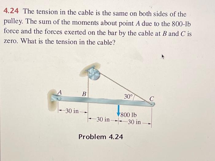 Solved 4.24 The tension in the cable is the same on both | Chegg.com