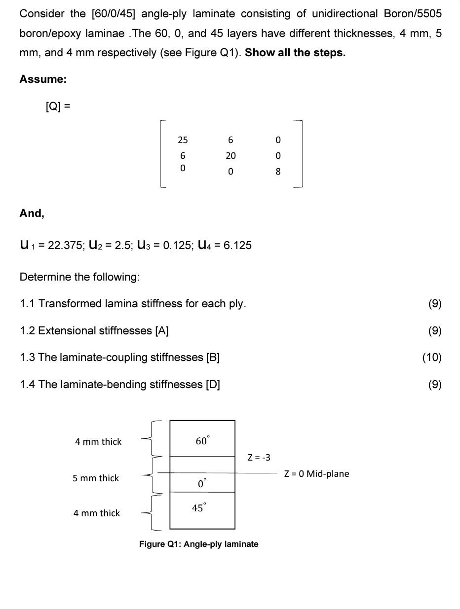Solved Consider the [60/0/45] angle-ply laminate consisting | Chegg.com