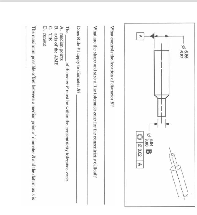 Solved What controls the location of diameter B ? What are | Chegg.com
