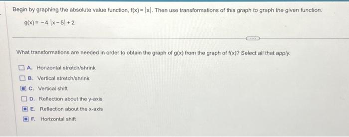 Begin by graphing the absolute value function, f(x) = | Chegg.com