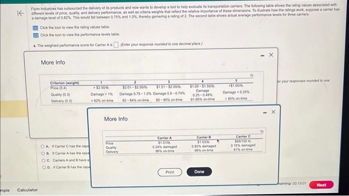Flyen induniries fos outsourced the delivery of as | Chegg.com