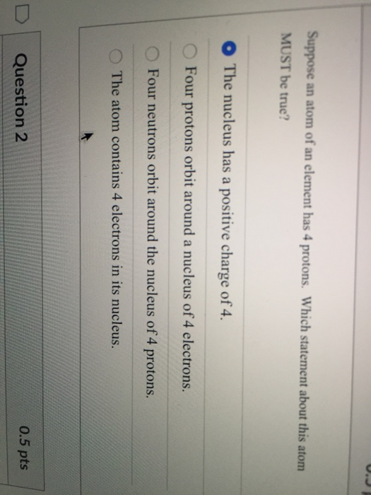 Solved Suppose an atom of an element has 4 protons. Which | Chegg.com