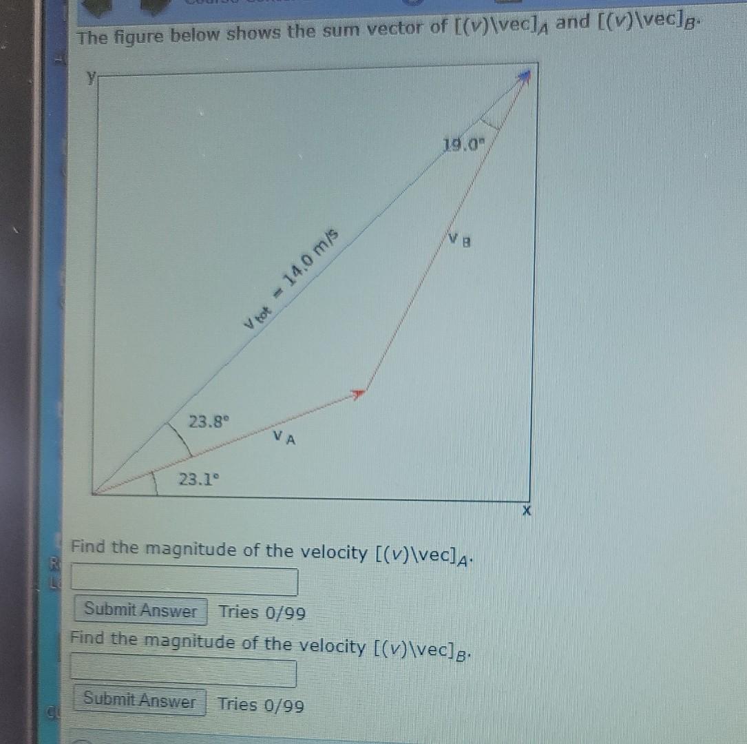 Solved The figure below shows the sum vector of [(v)∣vec]A | Chegg.com