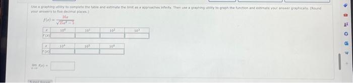 Solved Use a graphing utility to complete the table and | Chegg.com
